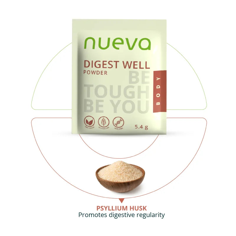 Digest Well Powder Keeps You Feeling Great – NuEva Health
