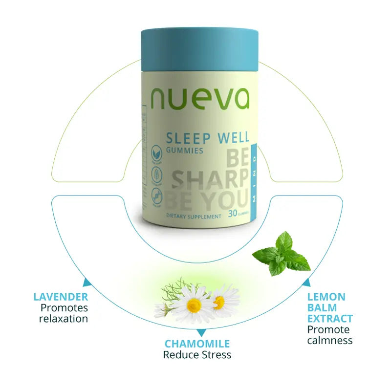 NuEva Sleep Well Gummies, Crafted With Natural Herbs and Melatonin ...